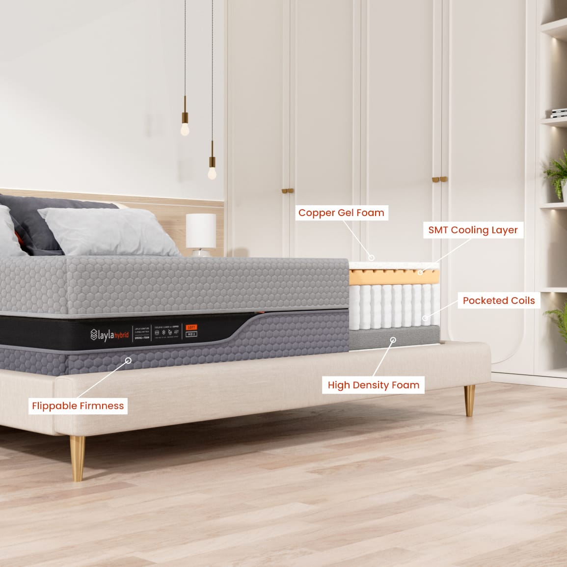 Shop for a Copper Infused Hybrid Mattress in a Box | Layla Sleep®