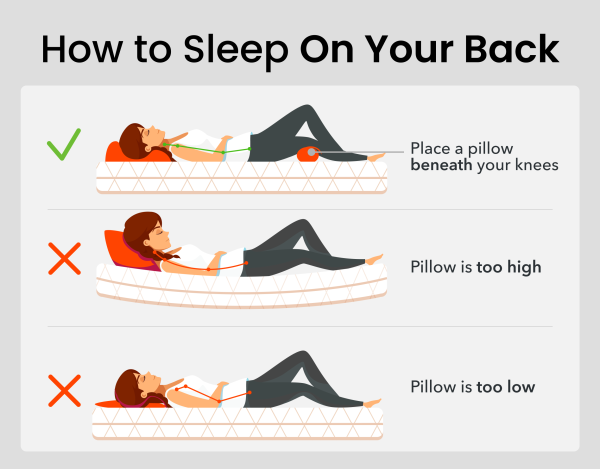 Best Sleeping Positions for Better Sleep | Layla Sleep