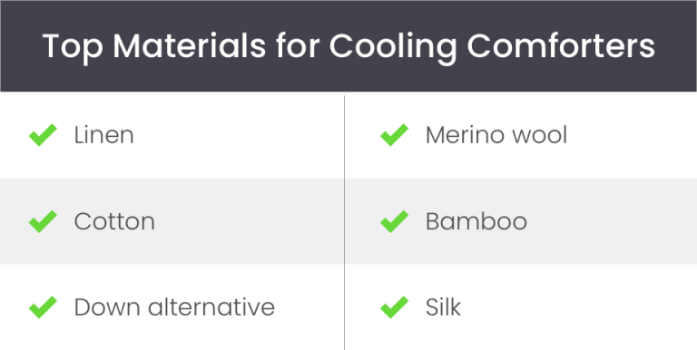 Cooling Comforters: How to Find Comforters That Keep You Cool | Layla Sleep