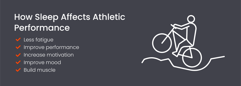 Relationship Between Sleep & Exercise: How Does Sleep Affect Fitness ...