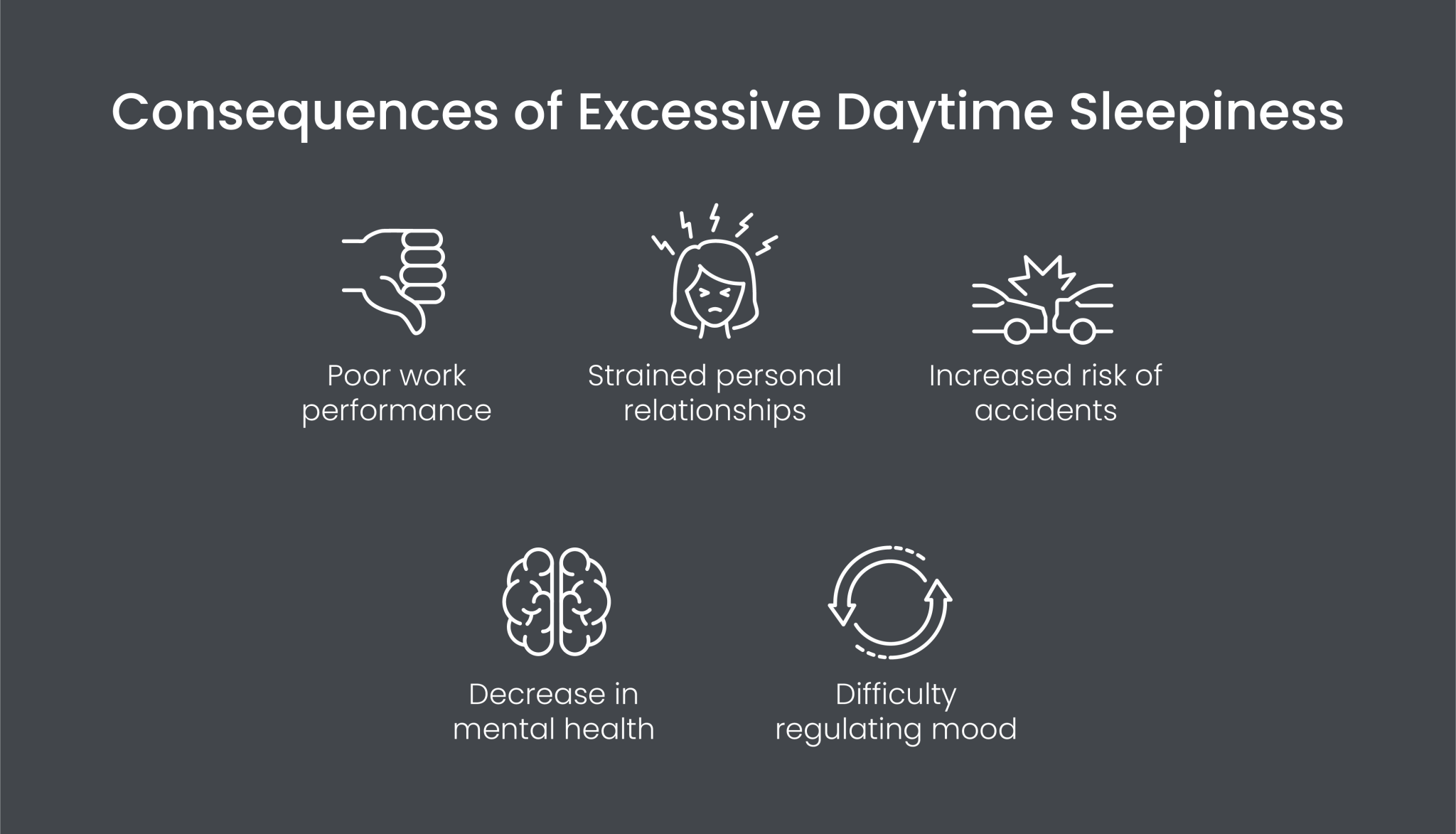 What Is Excessive Daytime Sleepiness? [Hypersomnia, Causes & Remedies ...