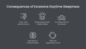 What Is Excessive Daytime Sleepiness? [Hypersomnia, Causes & Remedies ...