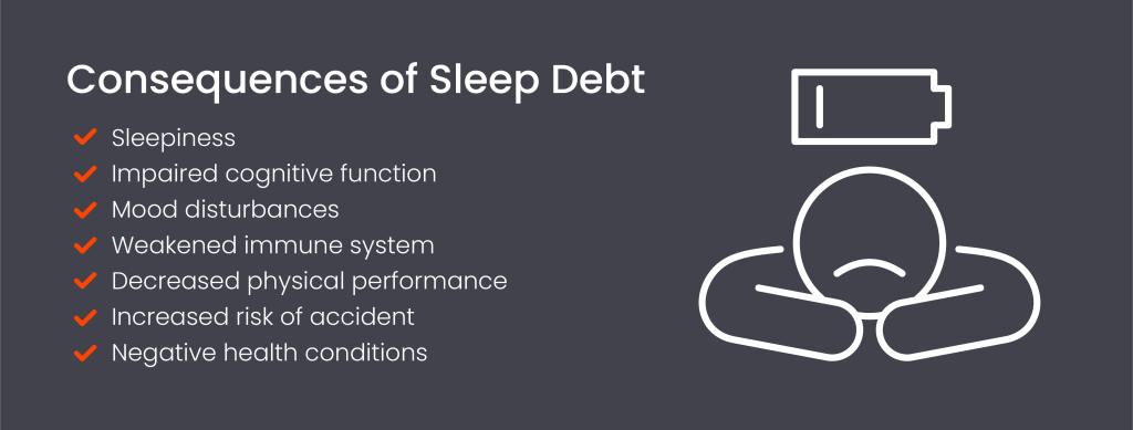 Sleep Debt: What It Is, How to Catch Up, and Treatment Options [Guide]